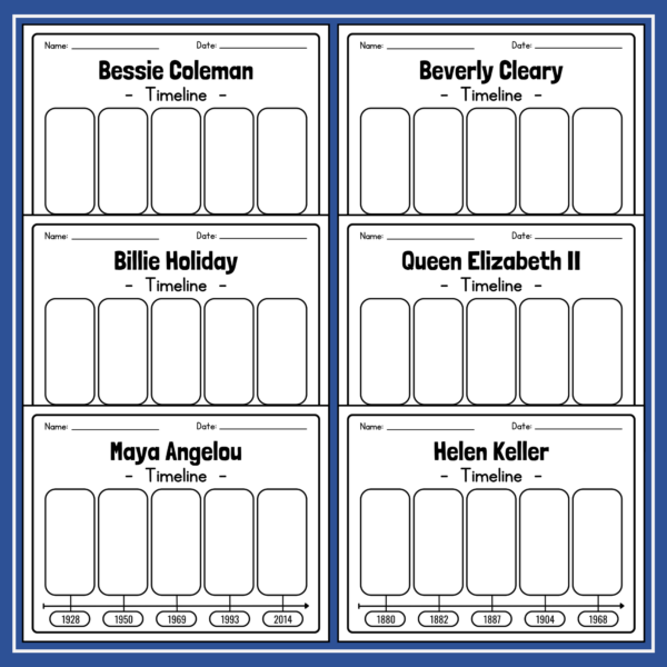 Women of History Timelines Worksheets | Women's History Month ...