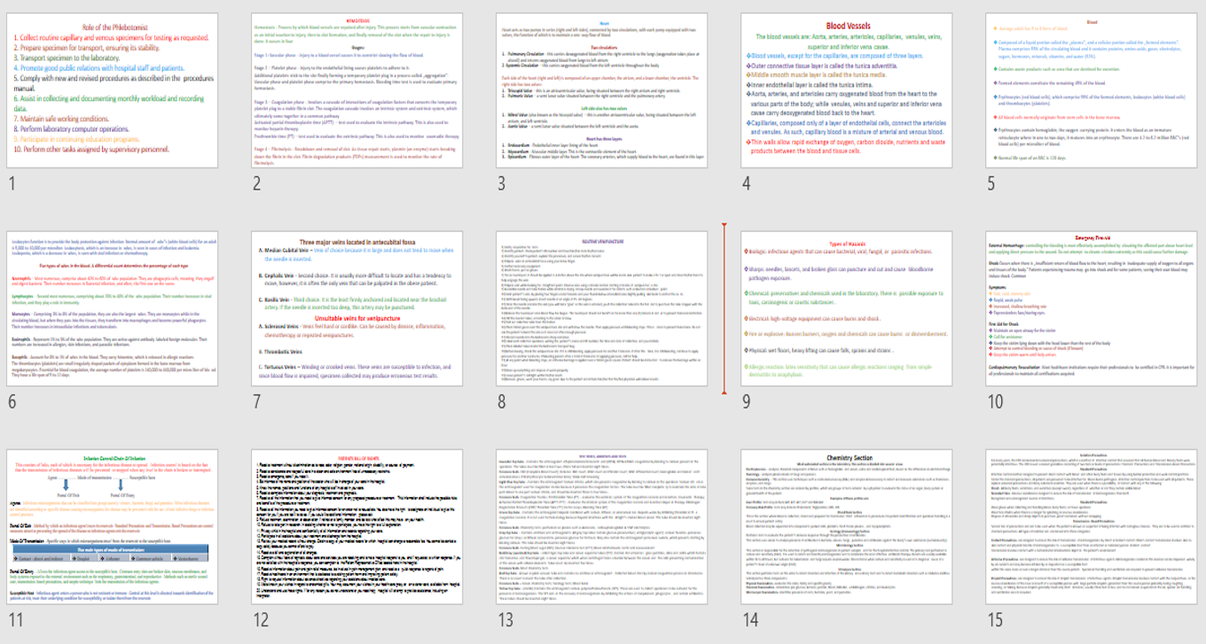 15 PHLEBOTOMY Quick Reference Cards-1 | Made By Teachers
