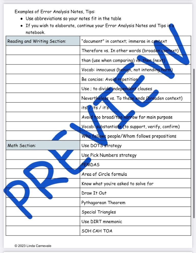 SAT Prep Tutoring Form: New Digital SAT Answer Sheet: Reading, Writing ...