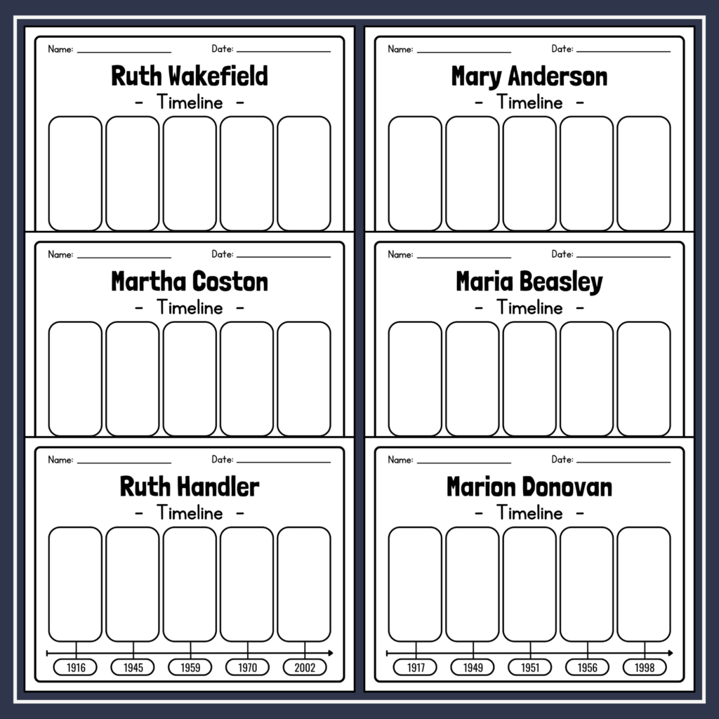 Female Inventors Timelines Worksheets | Women's History Month ...