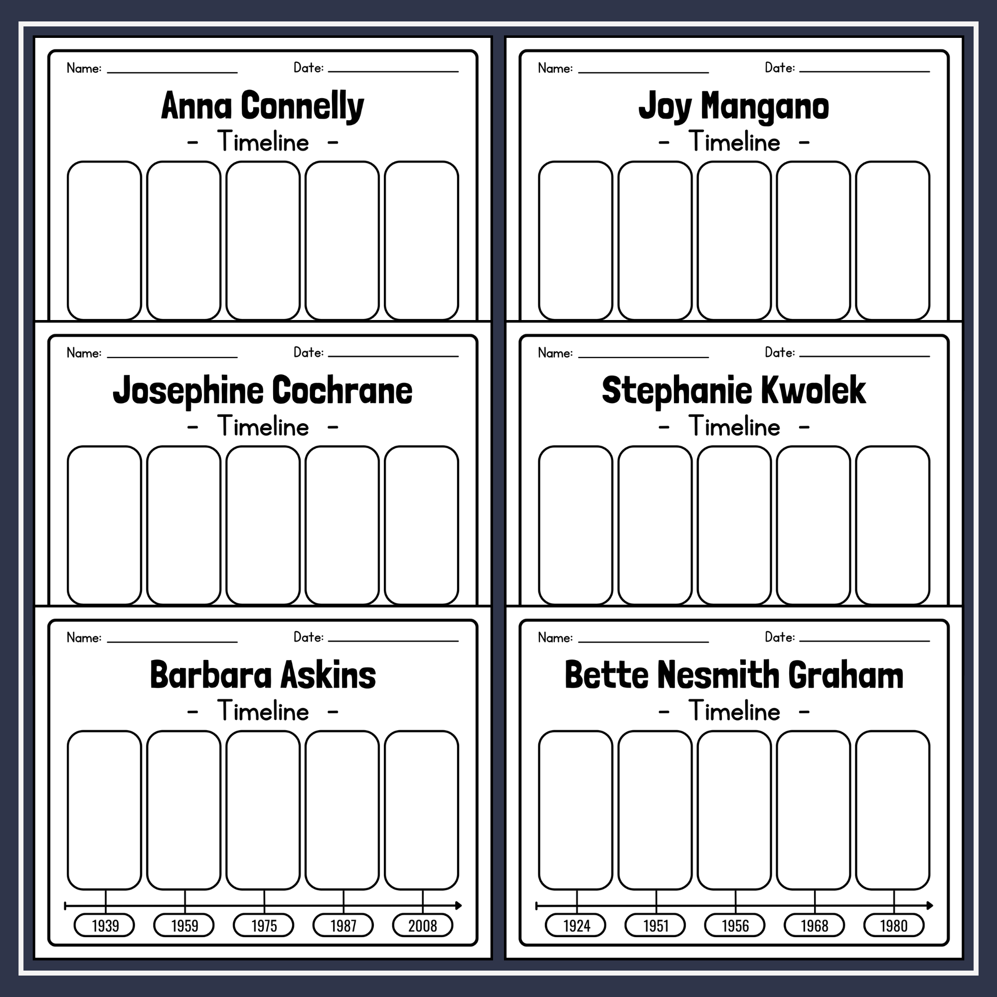 Female Inventors Timelines Worksheets | Women's History Month ...