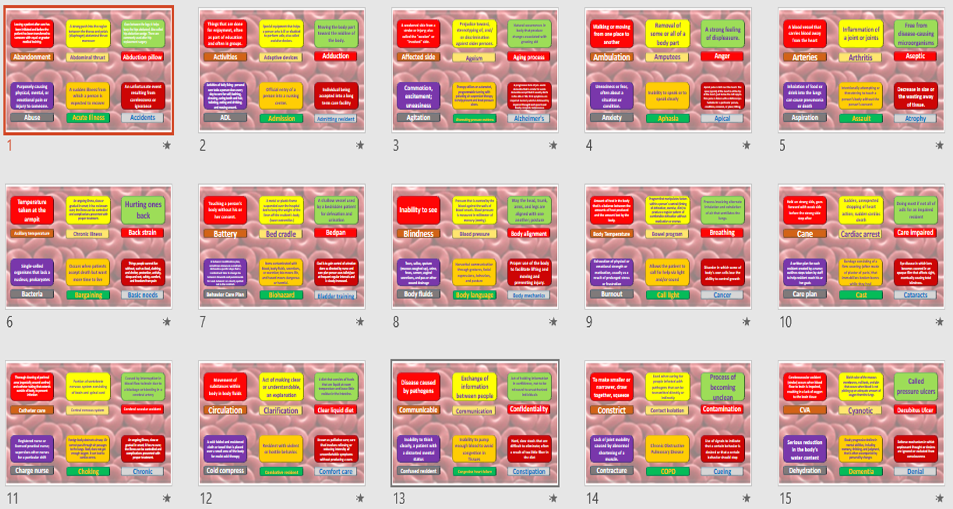 306 CERTIFIED NURSE AIDE Flash Cards Exam Preparation | Made By Teachers