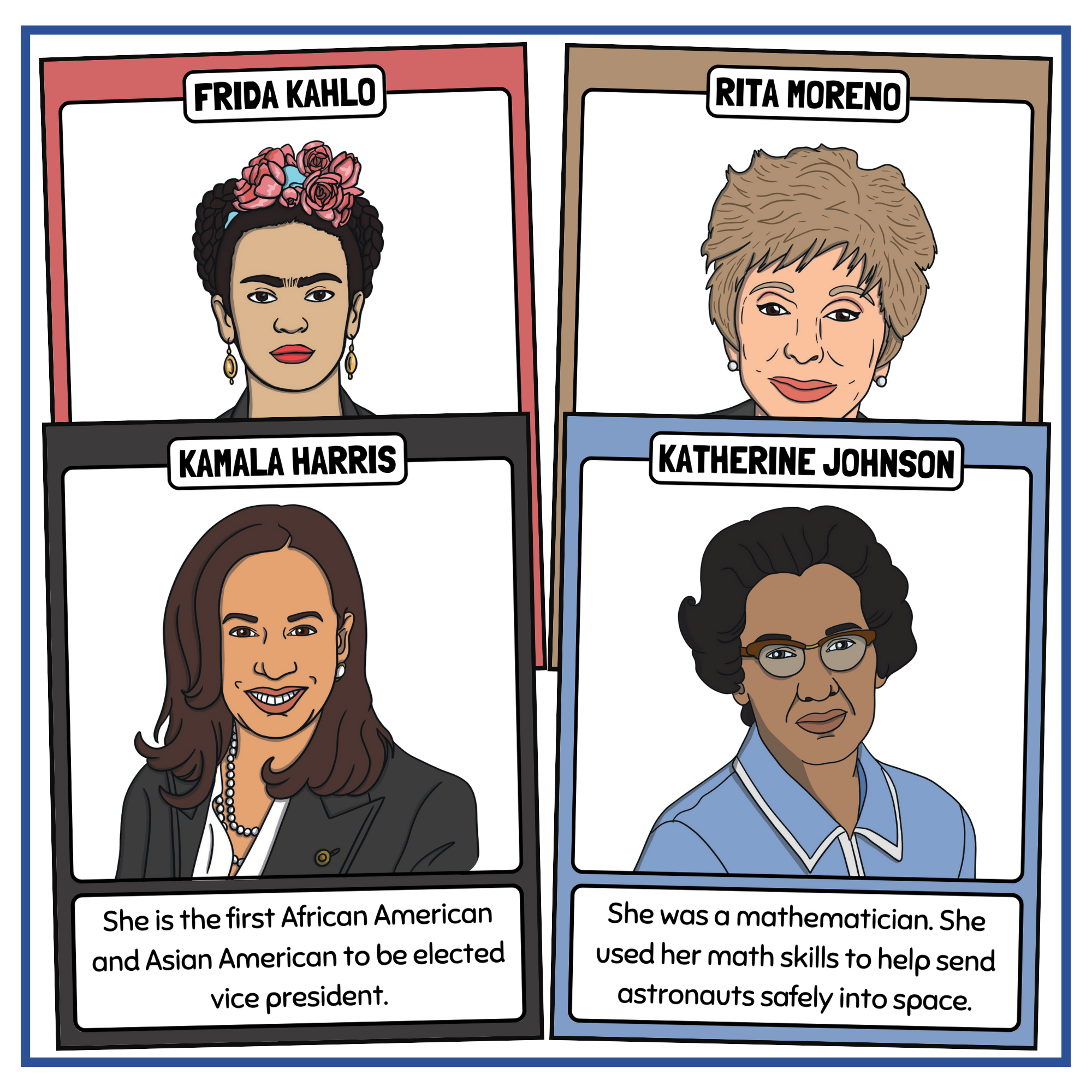 Women's History Month Posters | Women's History Month Bulletin Board ...