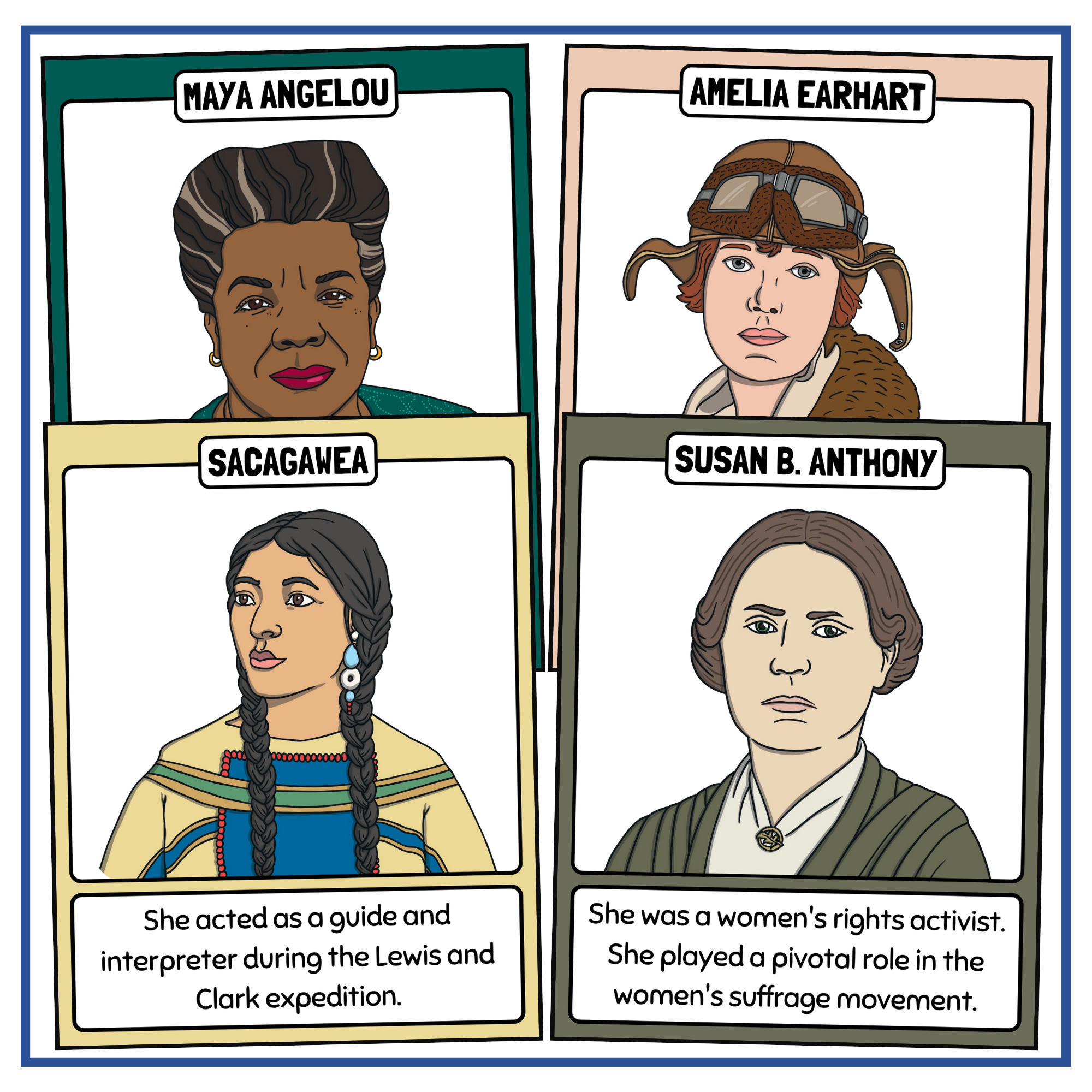 Women's History Month Posters | Women's History Month Bulletin Board ...