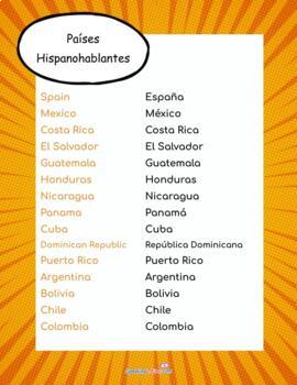 Países Hispanohablantes in Spanish - Vocabulary ID Sheets and Lists by ...