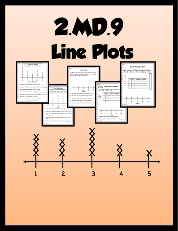 2nd Grade MD.9 Line Plots | Made By Teachers