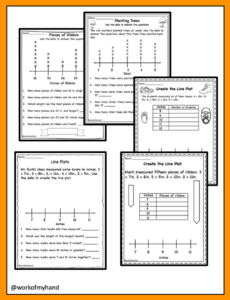 2nd Grade MD.9 Line Plots | Made By Teachers