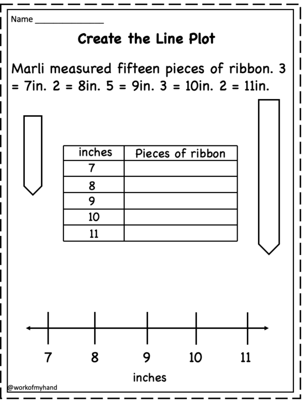 2nd Grade MD.9 Line Plots | Made By Teachers