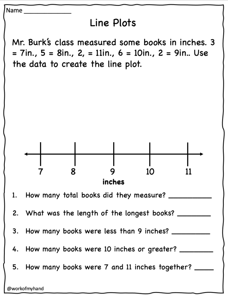 2nd Grade MD.9 Line Plots | Made By Teachers
