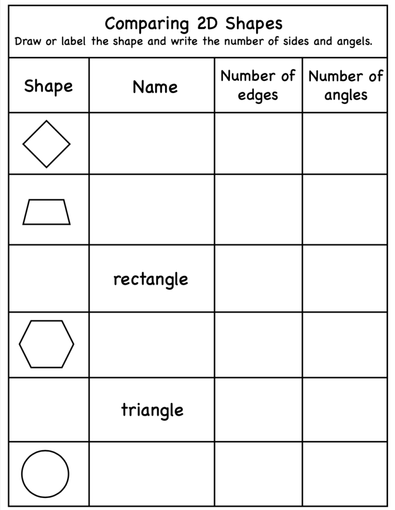 2.G.1, 2.G.2 2.G.3, 2nd Grade Geometry Standards | Made By Teachers