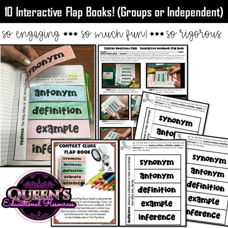 Context Clues Lesson, PowerPoints, and Activities, Context Clues ...