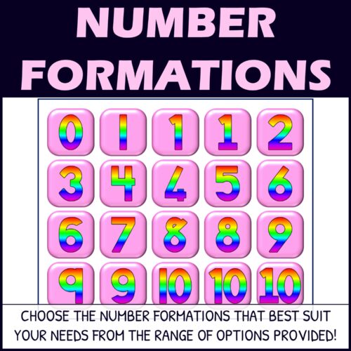 Number Recognition Worksheets 0-10 | Pattern Tracing Activity | Made By ...