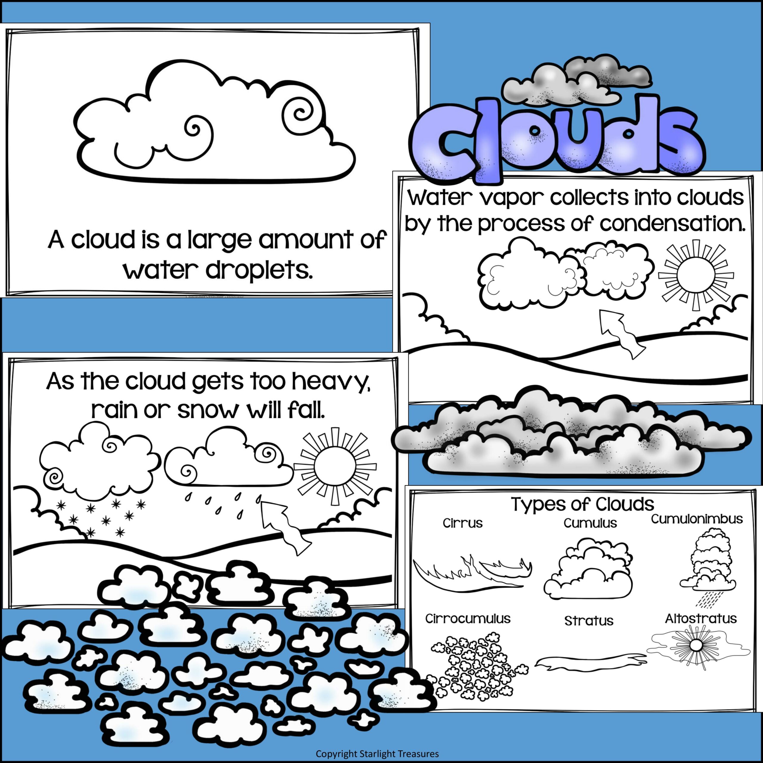 Clouds Mini Book for Early Readers | Made By Teachers