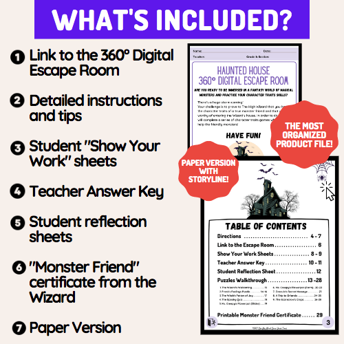 Halloween Escape Room - Haunted House - Digital Escape Room - Character ...