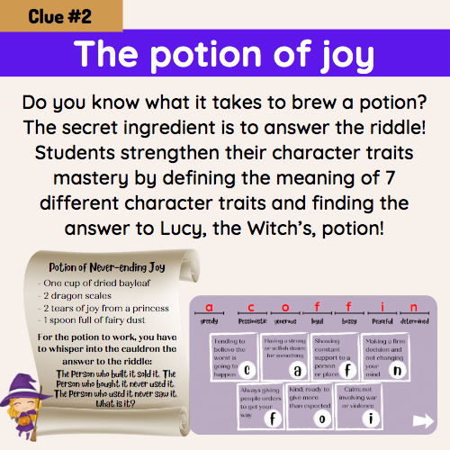 Halloween Escape Room - Haunted House - Digital Escape Room - Character ...