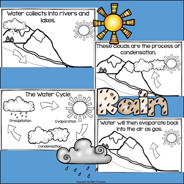 The Water Cycle Mini Book for Early Readers - Made By Teachers
