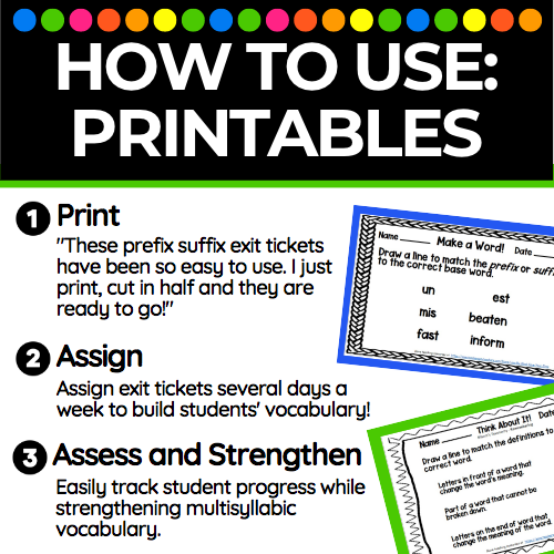 Multisyllabic Word List - 93 Exit Tickets - Prefix Suffix Focus - 2nd ...