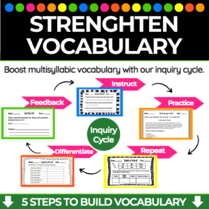 Multisyllabic Word List - 93 Exit Tickets - Prefix Suffix Focus - 2nd ...