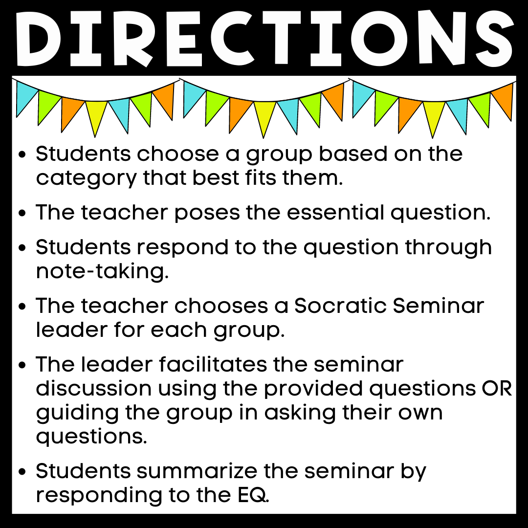 AVID Mini Socratic Seminar - Roadblocks to Good Grades | Made By Teachers