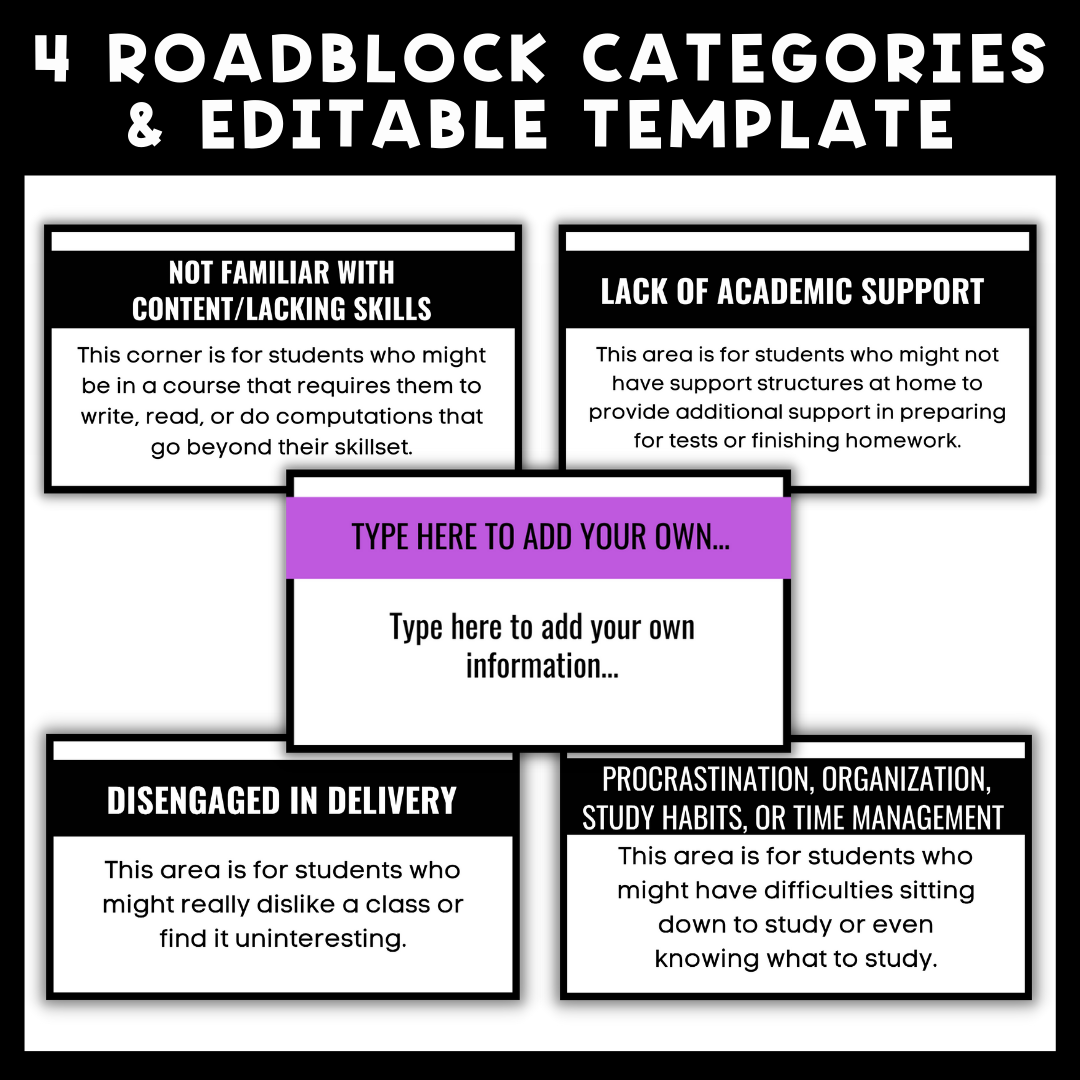 AVID Mini Socratic Seminar - Roadblocks to Good Grades | Made By Teachers