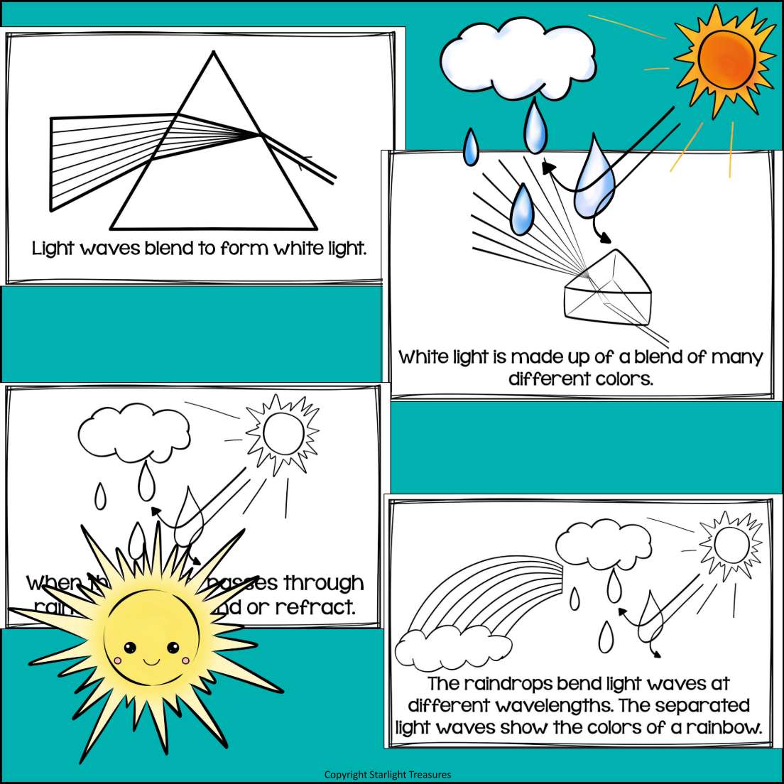 All About Rainbows Mini Book for Early Readers: Physical Science ...