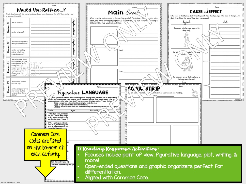The Magic Finger Novel Study Unit | Made By Teachers