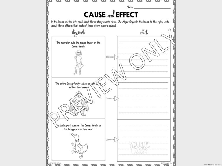 The Magic Finger Novel Study Unit | Made By Teachers