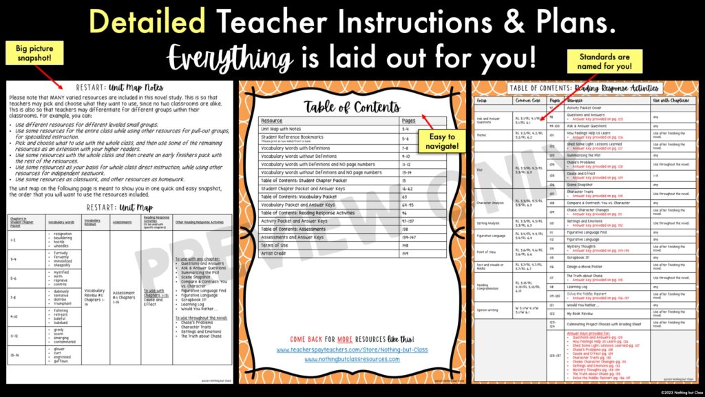 Restart Novel Study Unit | Made By Teachers