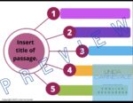 How to Find the Main Idea in a Reading Passage Graphic Organizer | Made ...