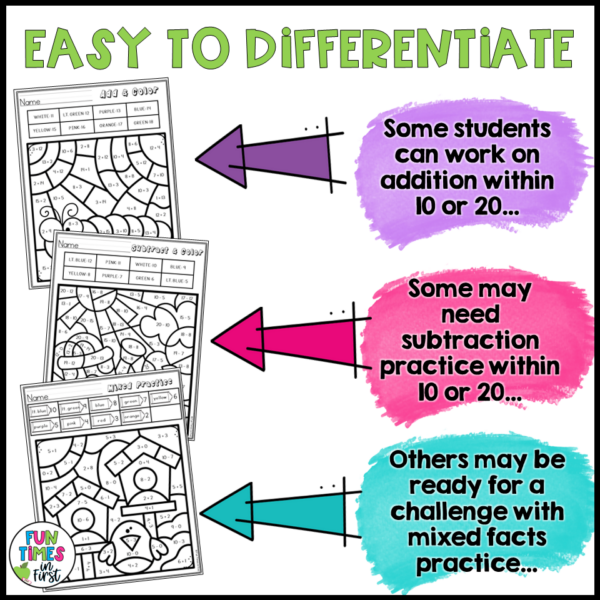 Spring Color by Number BUNDLE - Addition Subtraction & Mixed Facts ...