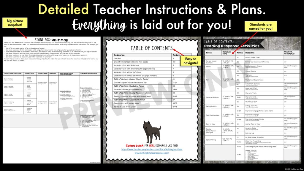 Stone Fox Novel Study Unit | Made By Teachers