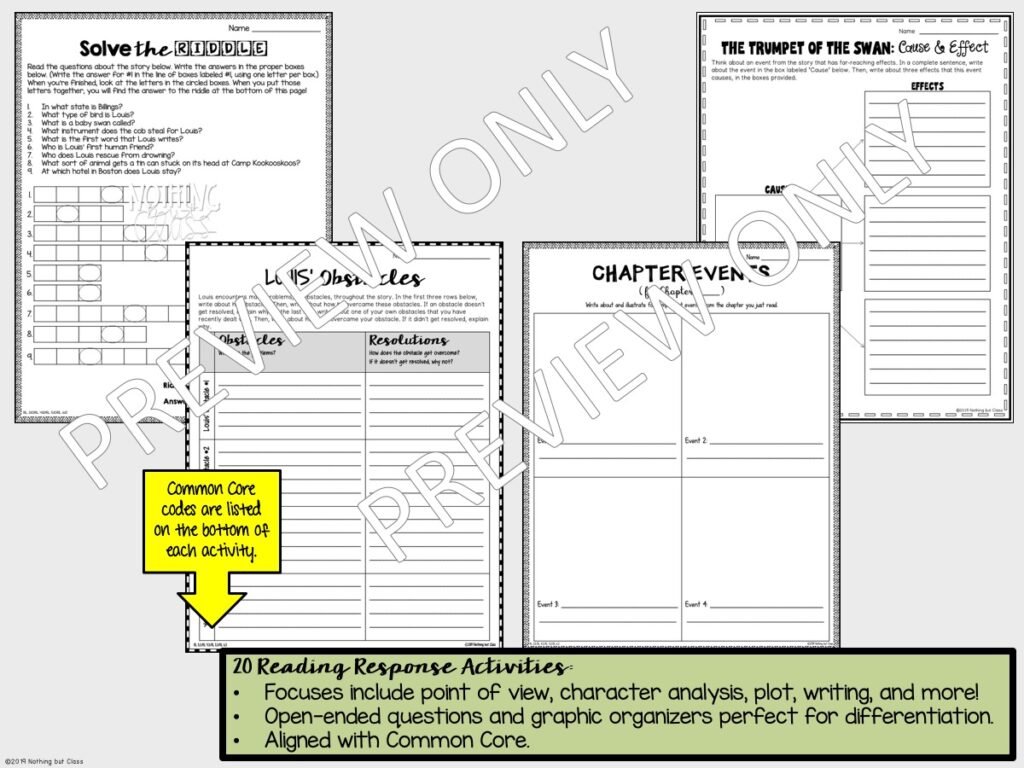 The Trumpet of the Swan Novel Study Unit | Made By Teachers
