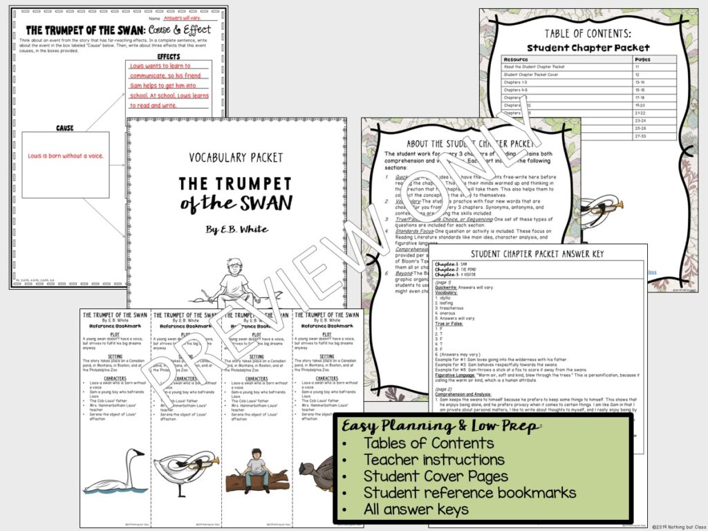 The Trumpet of the Swan Novel Study Unit | Made By Teachers