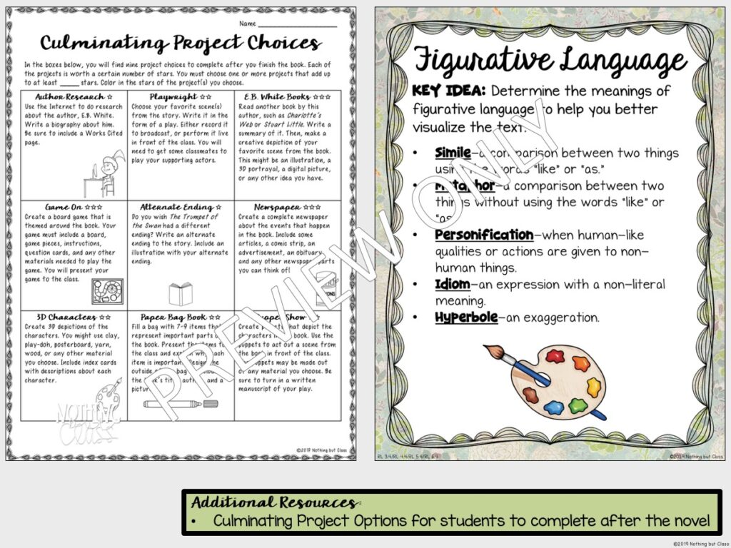 The Trumpet of the Swan Novel Study Unit | Made By Teachers