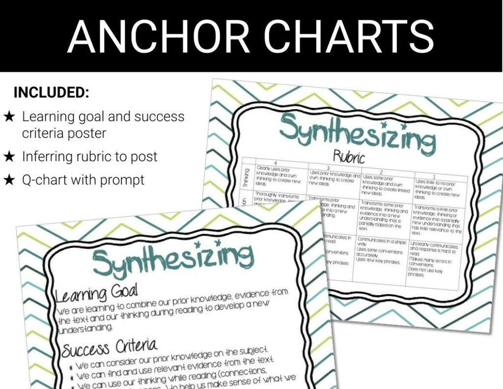 Synthesizing Package - Reading Comprehension Strategy Resources | Made ...
