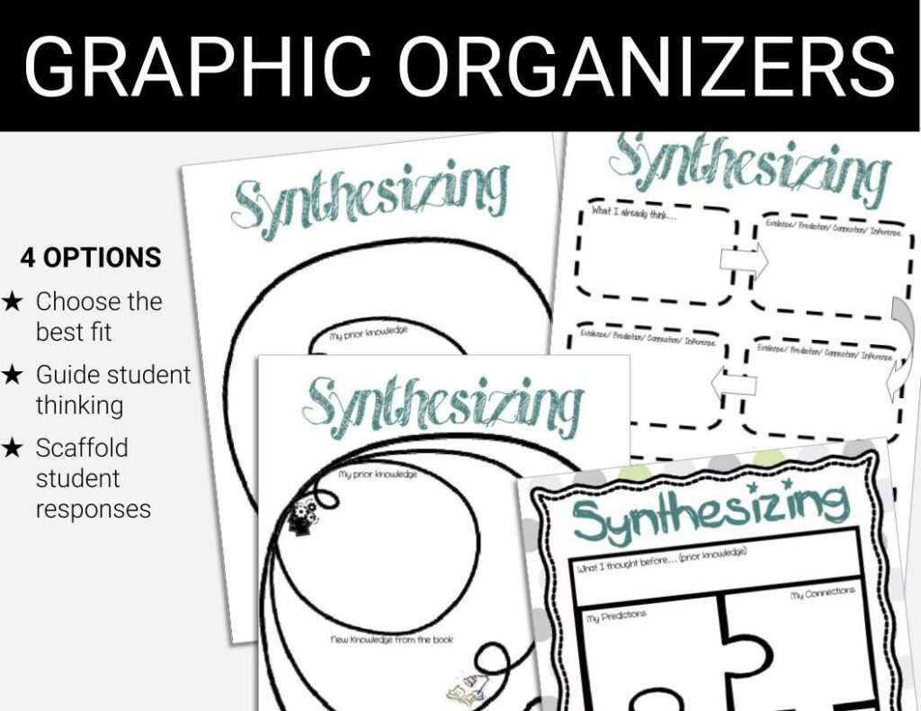 Synthesizing Package - Reading Comprehension Strategy Resources | Made ...