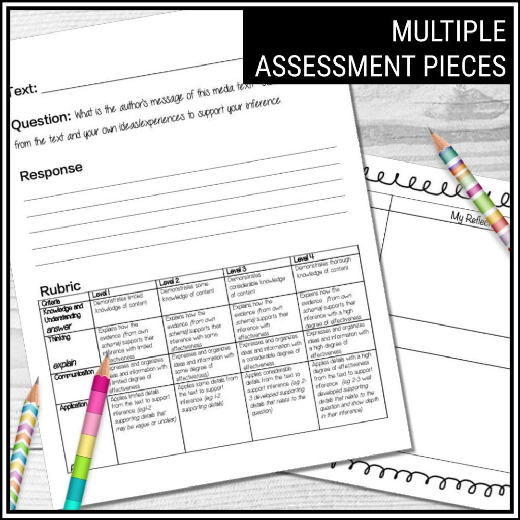 Making Inferences Reading Comprehension Strategy Unit - Inferring ...