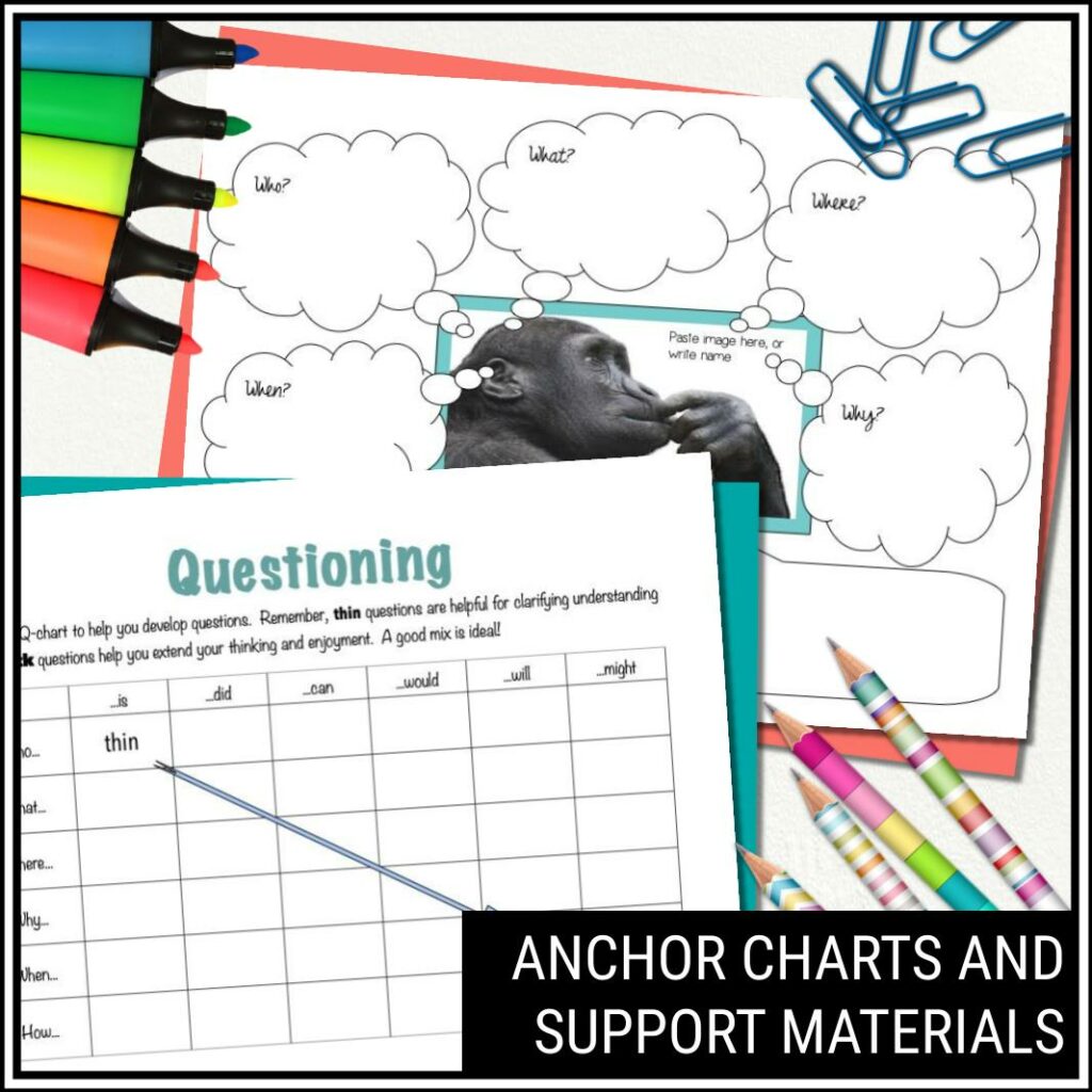 Making Inferences Reading Comprehension Strategy Unit - Inferring ...
