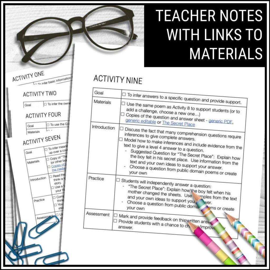 Making Inferences Reading Comprehension Strategy Unit - Inferring ...