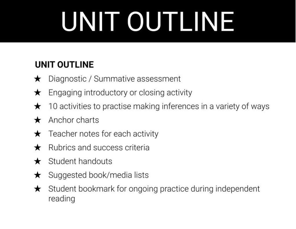 Making Inferences Reading Comprehension Strategy Unit - Inferring ...