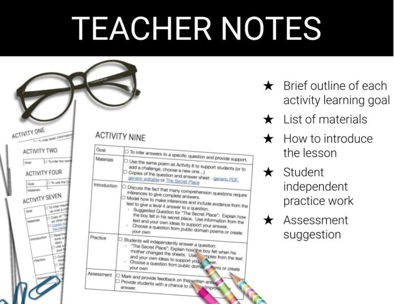 Making Inferences Reading Comprehension Strategy Unit - Inferring ...