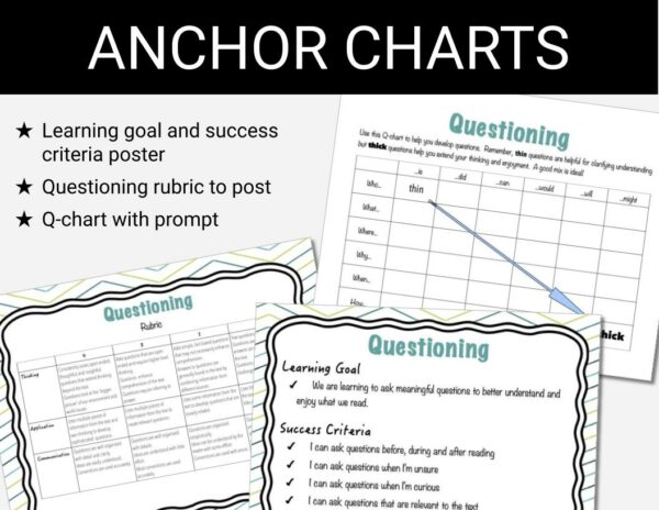 Asking Questions Reading Comprehension Strategies Activities | Made By ...