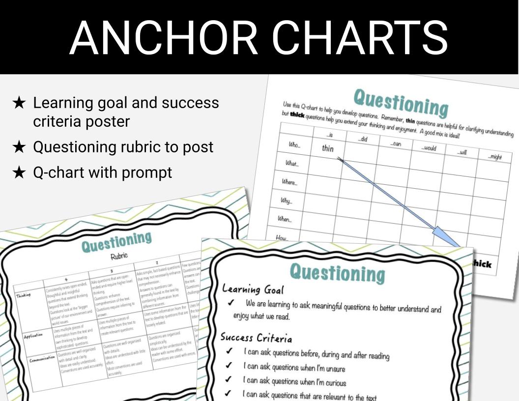 Asking Questions Reading Comprehension Strategies Activities | Made By ...