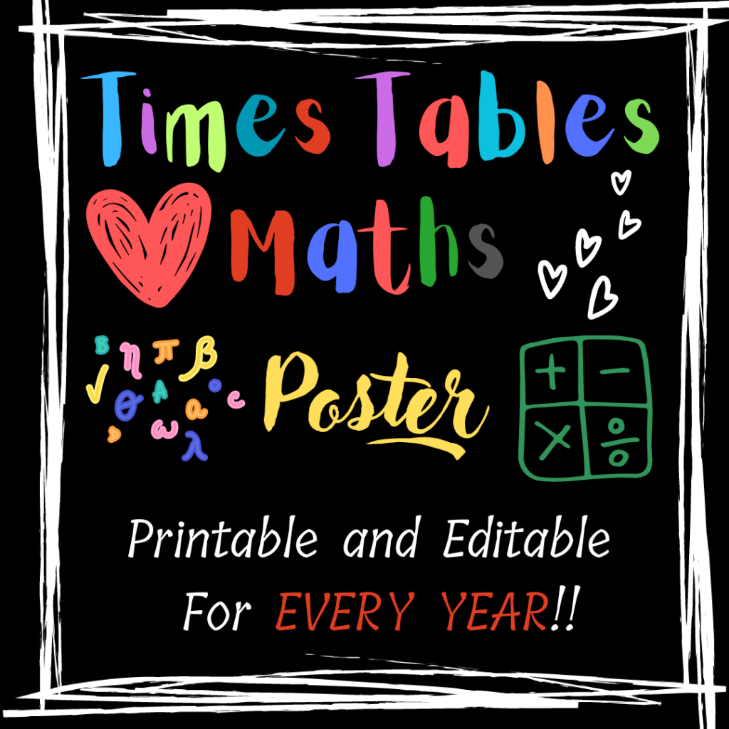 Times Tables Printable Posters ! ★★★★★ | Made By Teachers