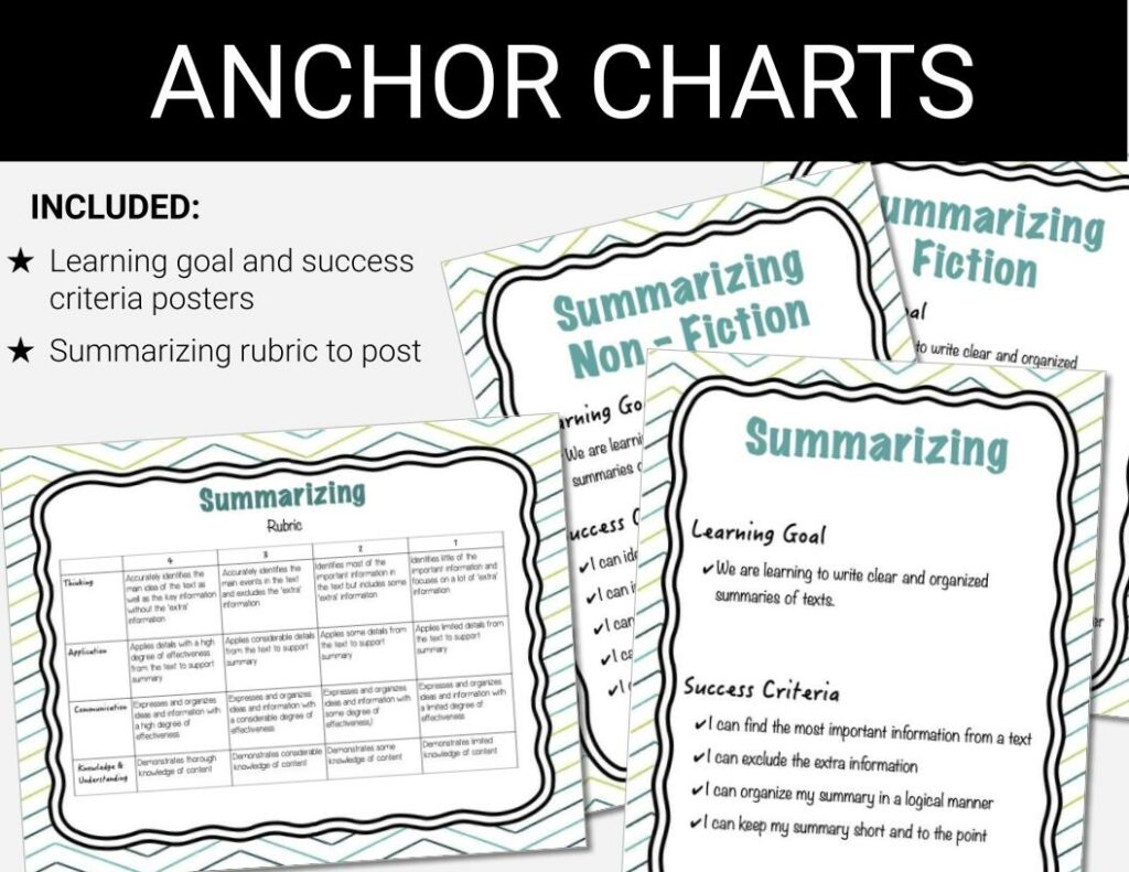 Summarizing Fiction & Nonfiction - Reading Comprehension Strategies ...