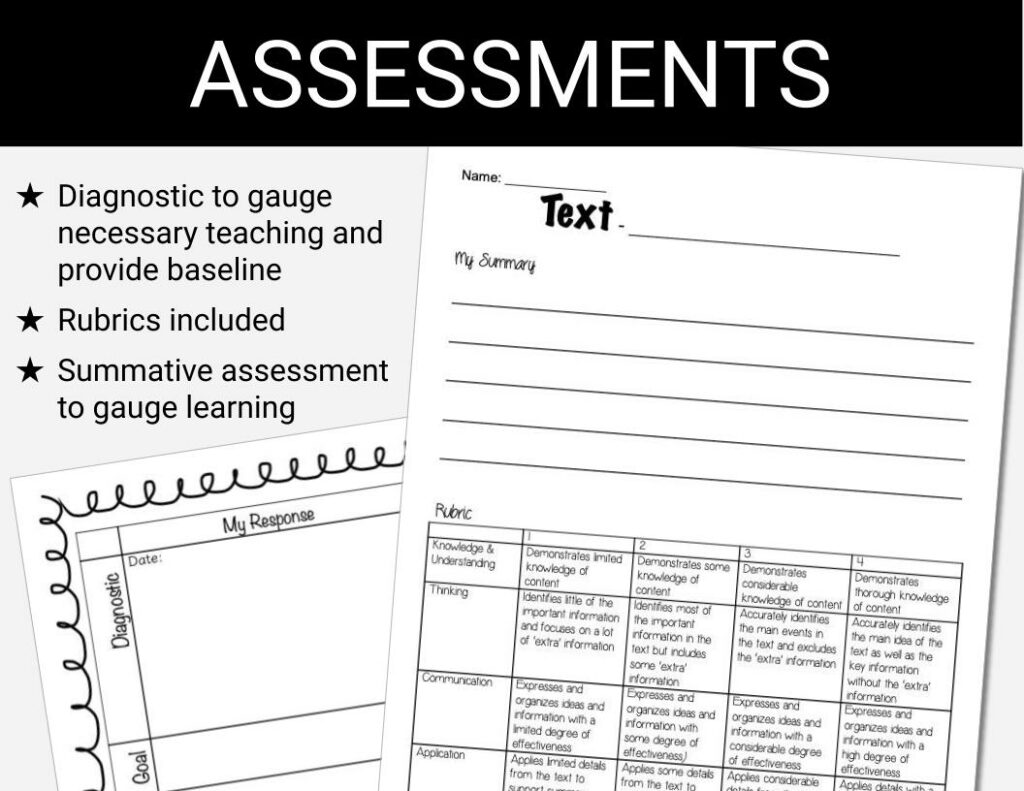 Summarizing Fiction & Nonfiction - Reading Comprehension Strategies ...