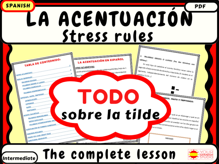 Spanish stress and written accent rules notes La acentuación y la tilde ...