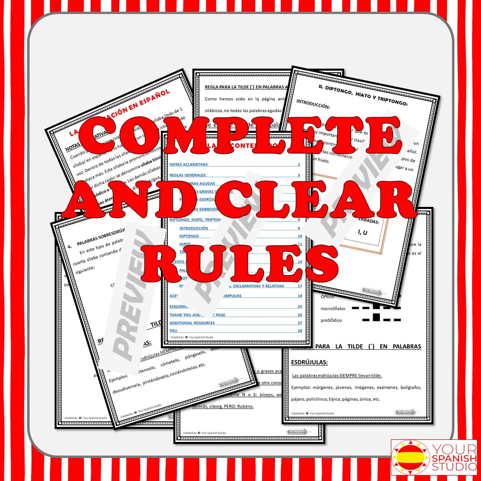 Spanish stress and written accent rules notes La acentuación y la tilde ...