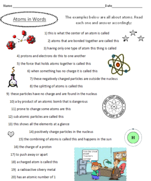 Atoms in Words (20 Examples Written Out) | Made By Teachers