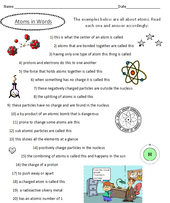 Atoms in Words (20 Examples Written Out) | Made By Teachers